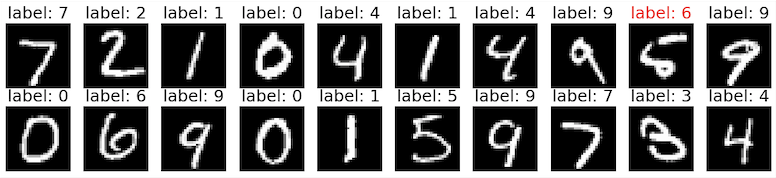 【keras入門】mnistで手書き数字を分類！モデルの作成・訓練・評価まで解説 ぶつりやai